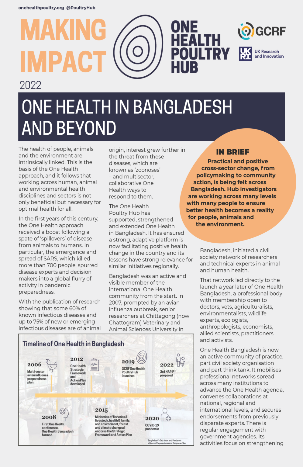 One Health Poultry Hub